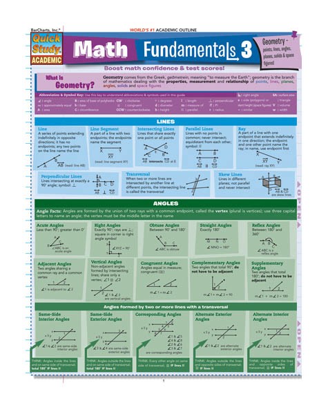 QuickStudy: Math Fundamentals 3 — CM School Supply