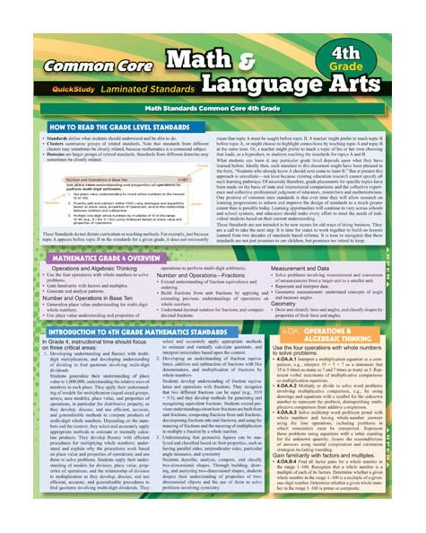 QuickStudy: Common Core Math and Language Arts (4th grade) – CM School ...