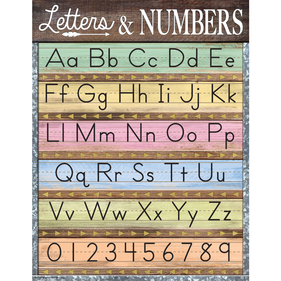Home Sweet Classroom Letters & Numbers Chart(C) – CM School Supply