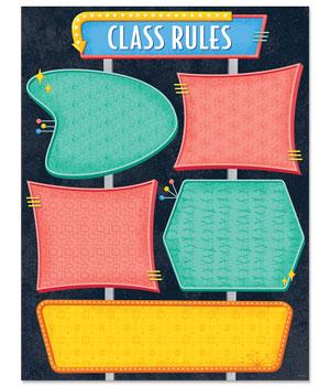 Mid-Century Mod Class Rules Chart – CM School Supply