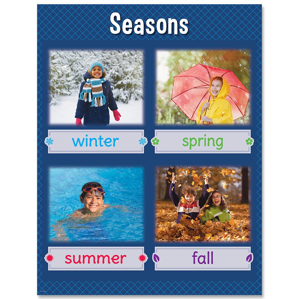 SEASONS CHART – CM School Supply