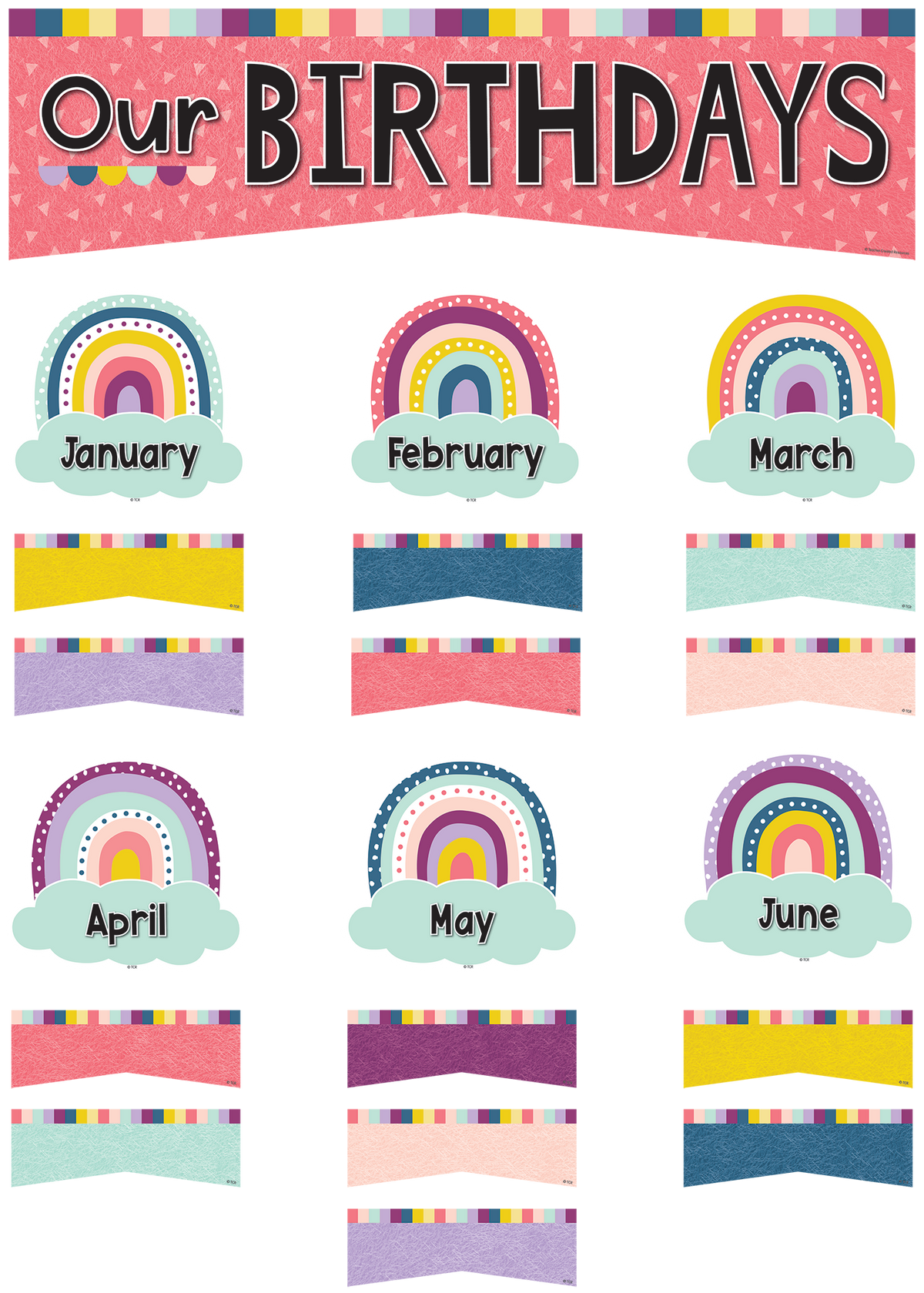 Oh Happy Day Our Birthdays Mini Bulletin Board — CM School Supply