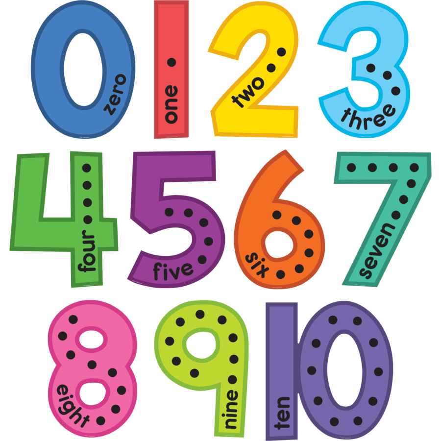 Colorful Jumbo Numbers Bulletin Board – CM School Supply