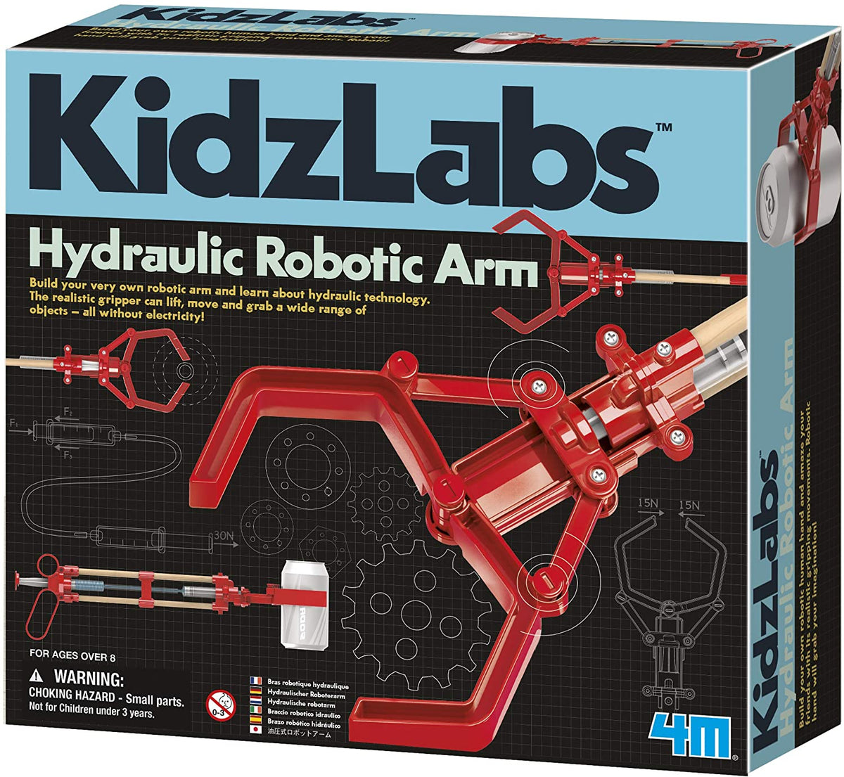 Hydraulic Human Arm