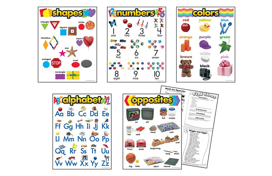 Kindergarten Basic Skills Learning Chart Combo Pack — CM School Supply