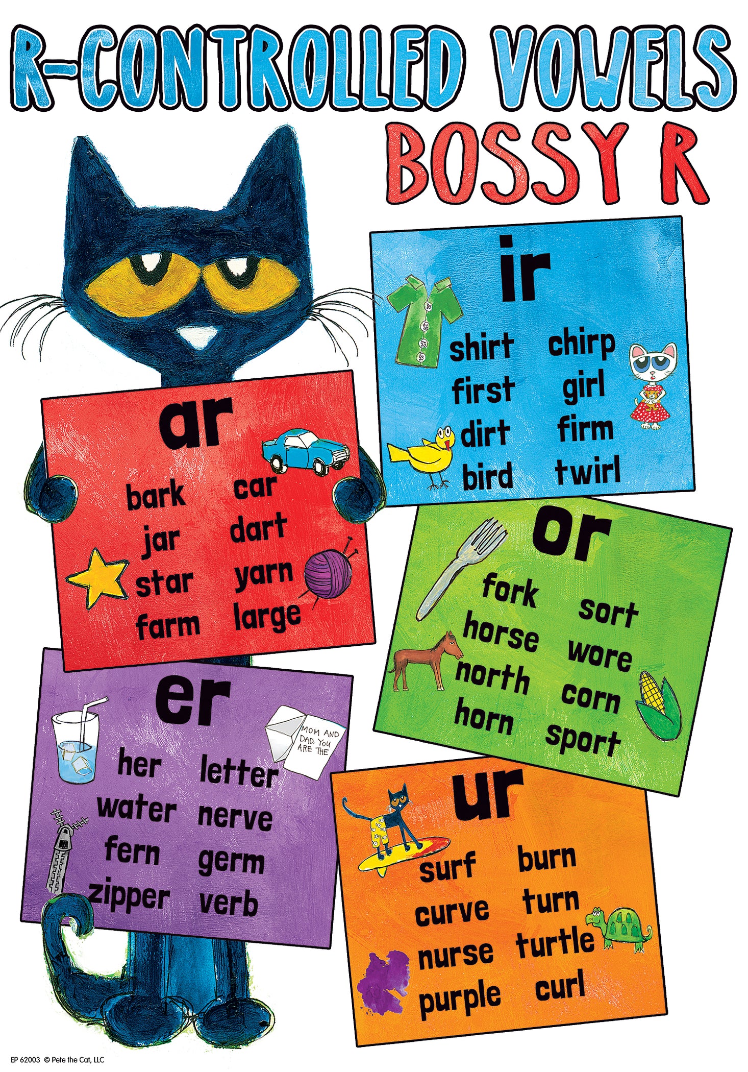 Pete the Cat Phonics Small Poster Pack — CM School Supply