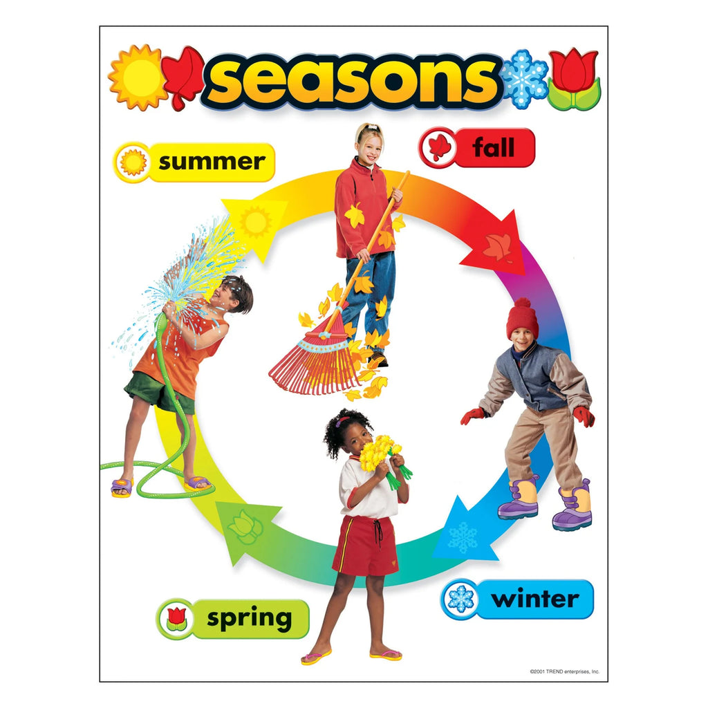 Seasons Learning Chart – CM School Supply