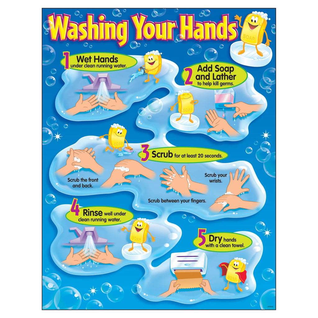 Washing Your Hands Learning Chart – CM School Supply