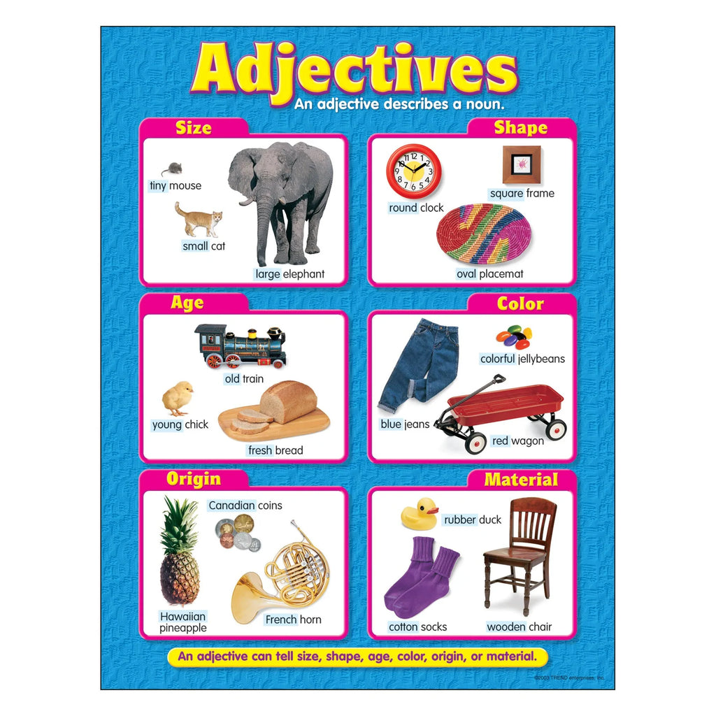 Adjectives Learning Chart – CM School Supply