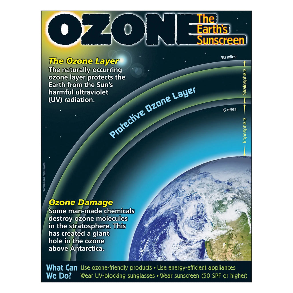 Ozone Learning Chart – CM School Supply