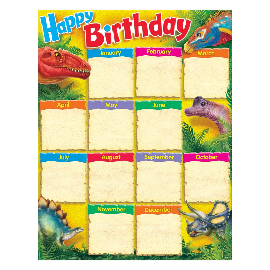 Birthday Discovering Dinosaurs® Learning Chart – CM School Supply