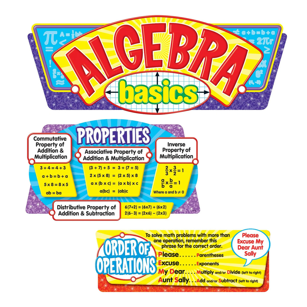 Algebra Basics Bulletin Board Set – CM School Supply