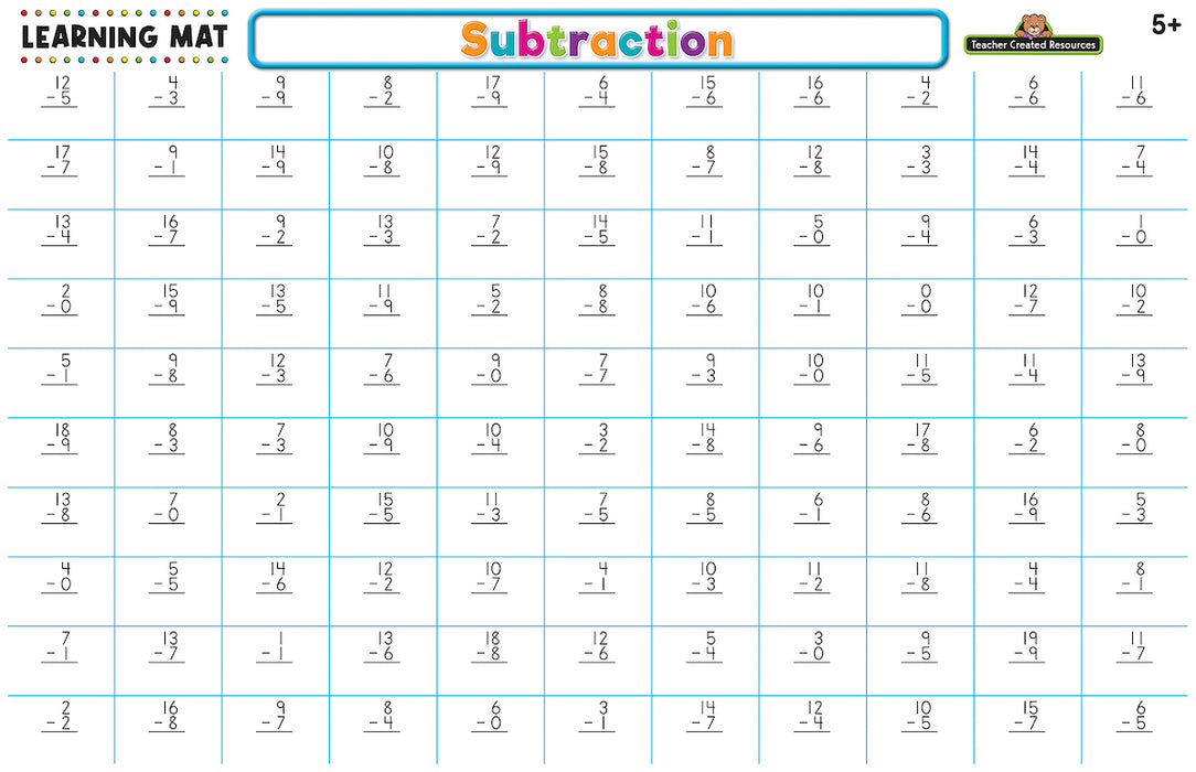 Subtraction Learning Mat — CM School Supply