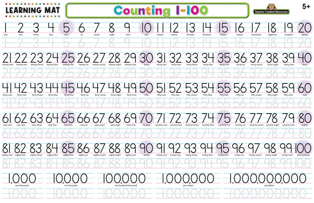 Counting 1-100 Learning Mat — CM School Supply