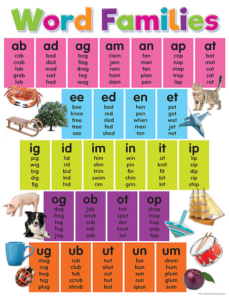 Colorful Word Families Chart — CM School Supply