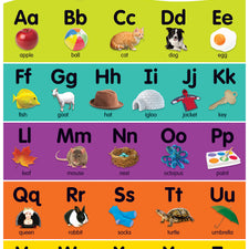 Colorful Early Learning Small Poster Pack — CM School Supply