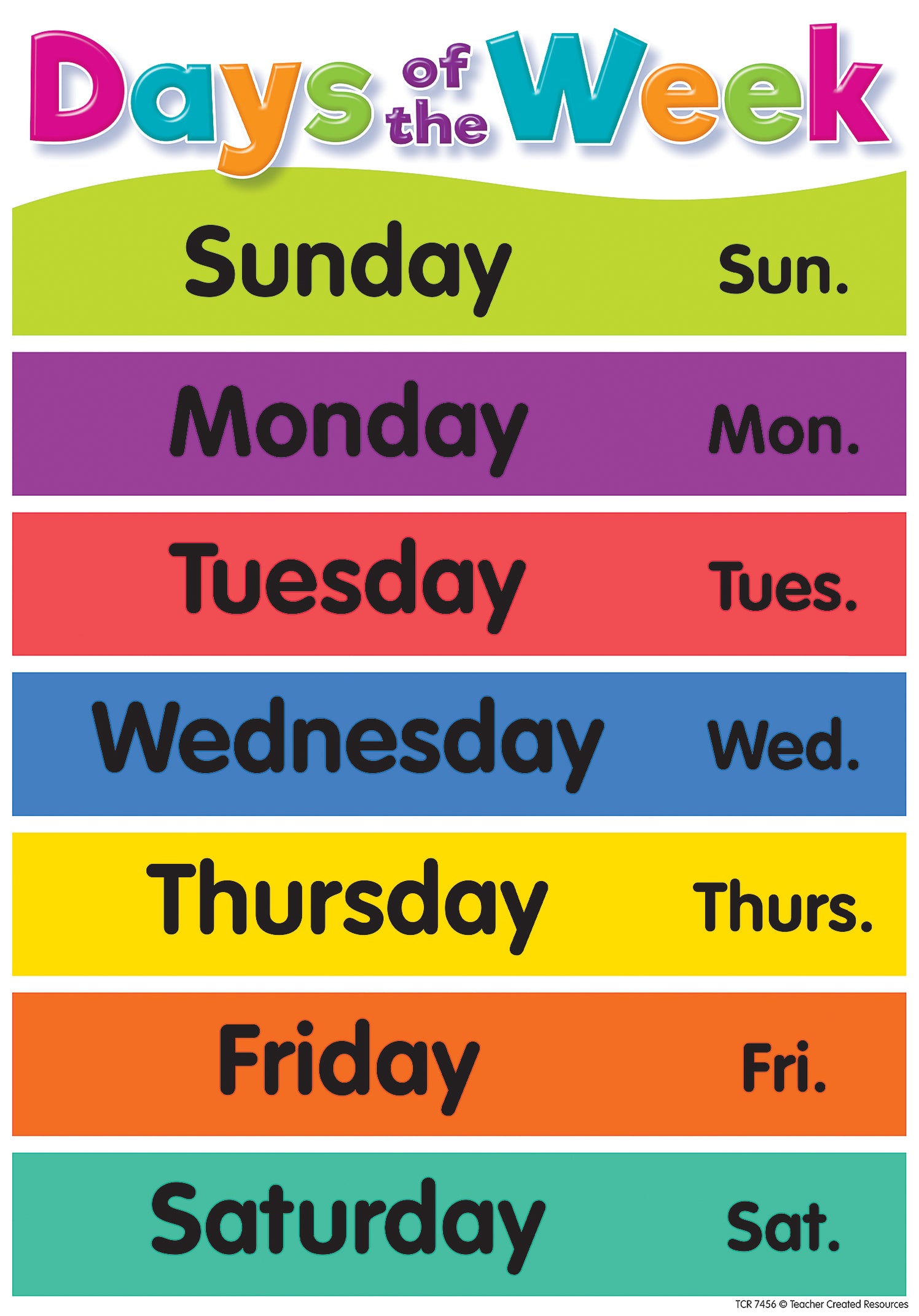 Colorful Early Learning Small Poster Pack — CM School Supply