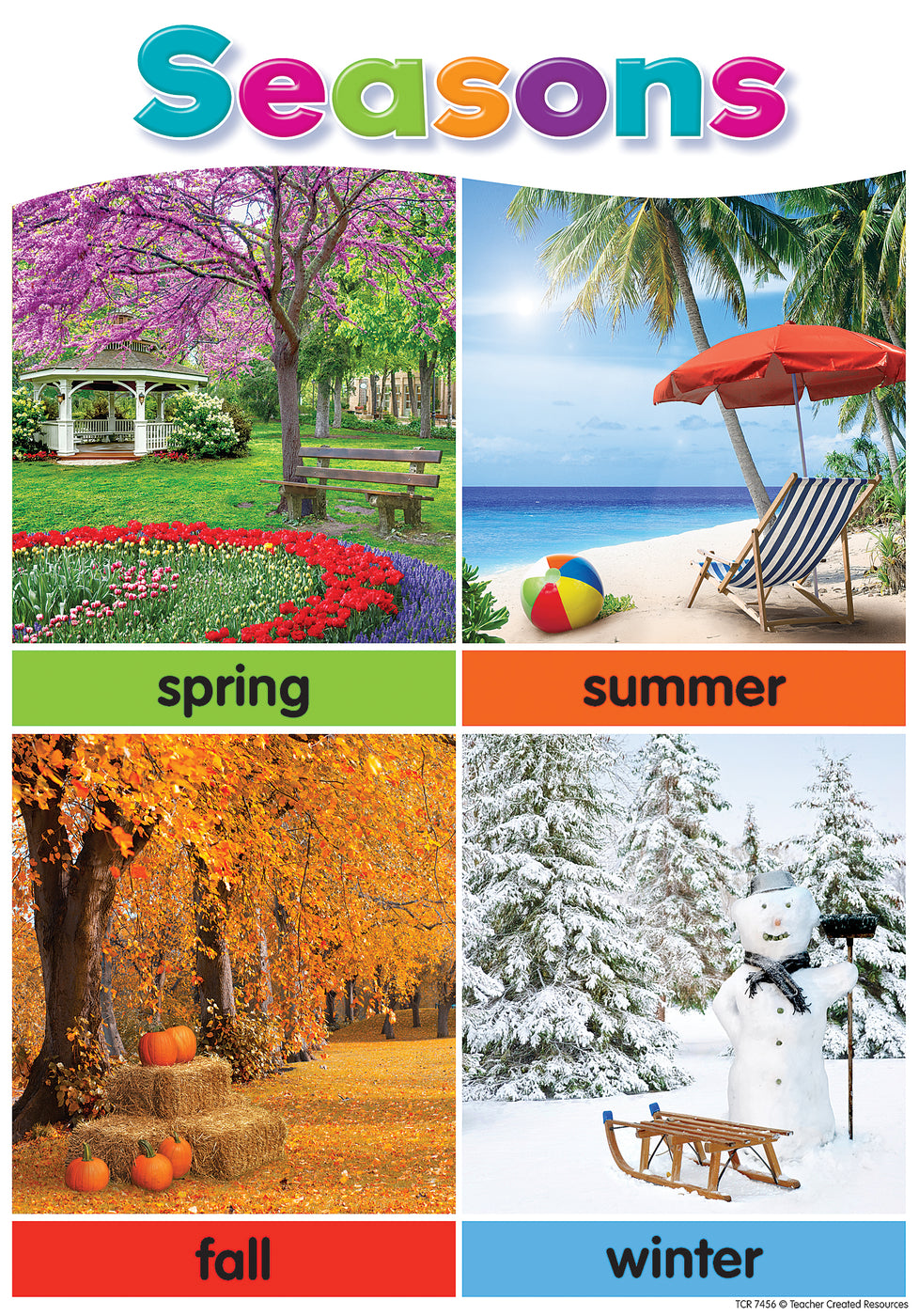 Colorful Early Learning Small Poster Pack — CM School Supply