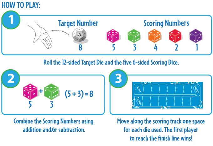 Math Dice Jr. — CM School Supply
